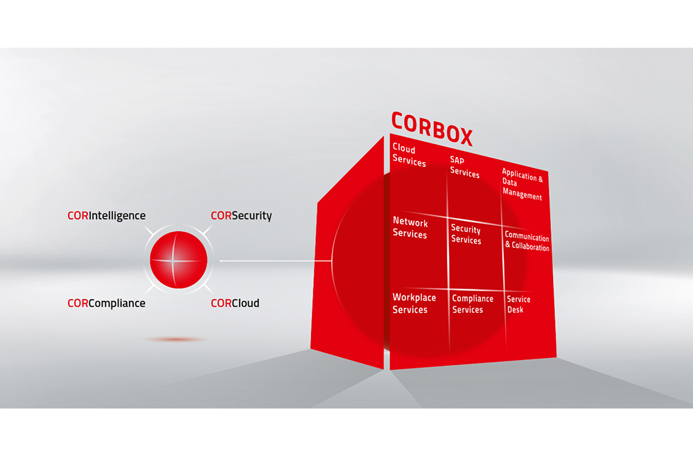 DATAGROUP CORBOX – Modular Managed IT Services